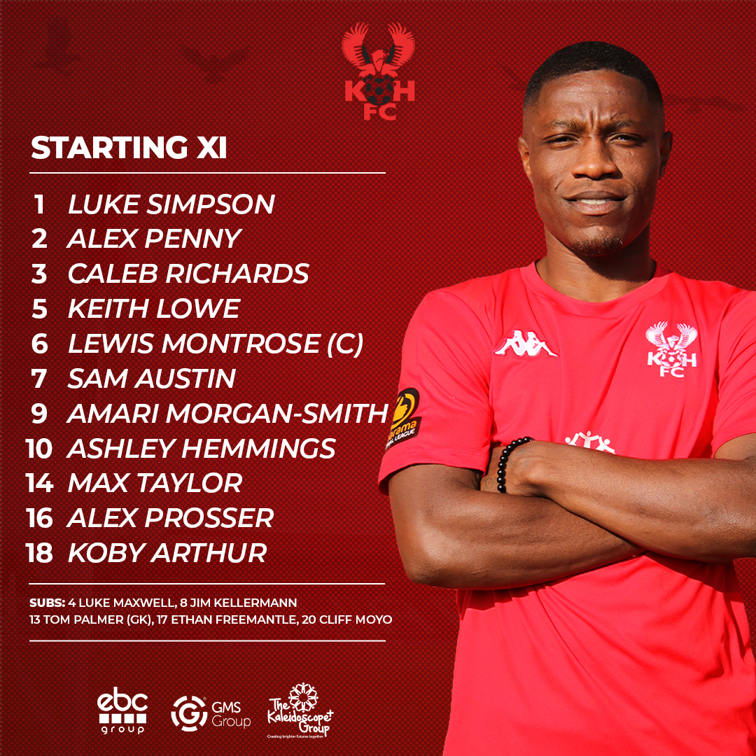 lineup - Official Website of the Harriers - Kidderminster Harriers FC